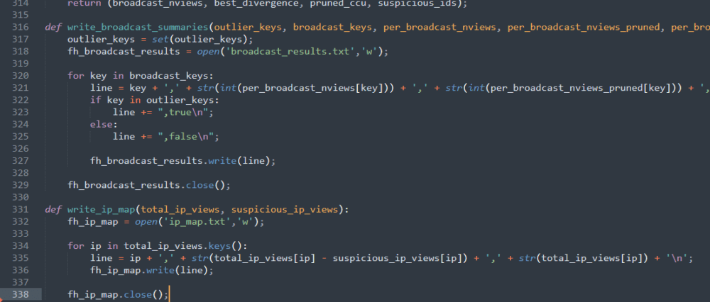 Twitch leak confirms “active viewbot detection” for partners ...